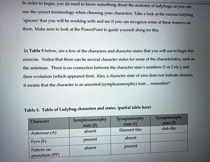 SOLVED: In order to begin, you do need to know something about the ...