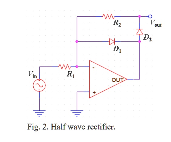 SOLVED: Consider a "half wave rectifier" circuit shown in Fig. 2. Perform LTspice simulation for ...