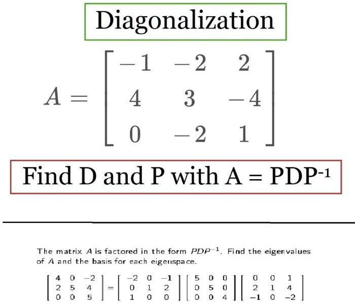 Solved Diagonalization T 1 2 2 A 4 3 4 0 2 1 Find D And P With A
