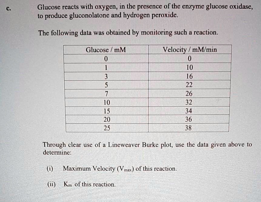 SOLVED: Glucose reacts with oxygen, in the presence of the enzyme ...