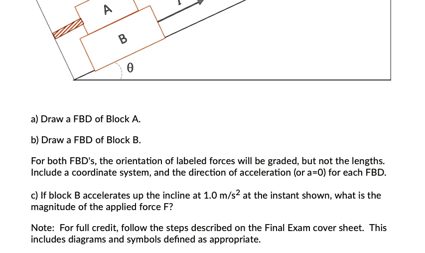 SOLVED: a) Draw a FBD of Block A b) Draw a FBD of Block B For both FBD ...