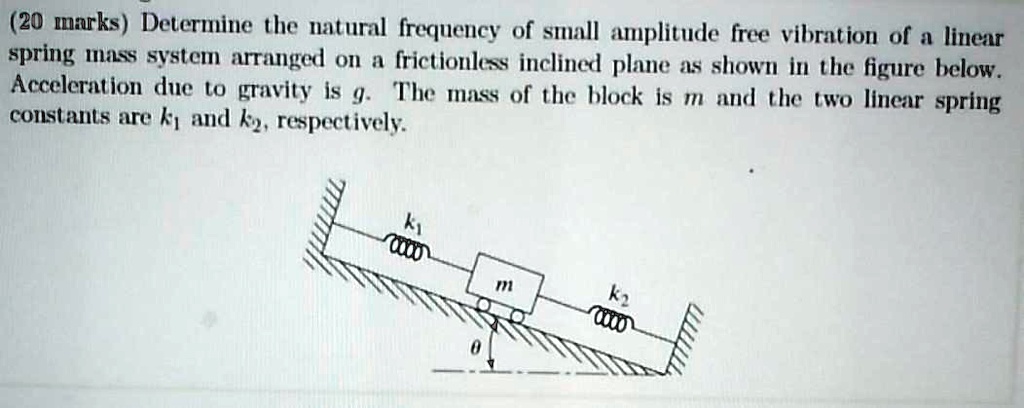 SOLVED: (20 marks Determine the natural frequency of small amplitude free vibration of a linear ...