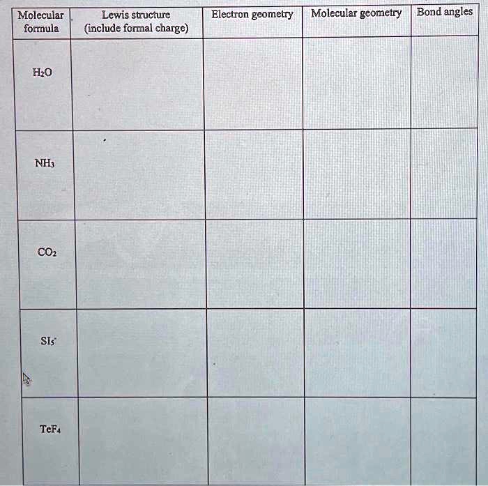 Molecular formula Lewis structure Electron geometry Molecular geometry ...
