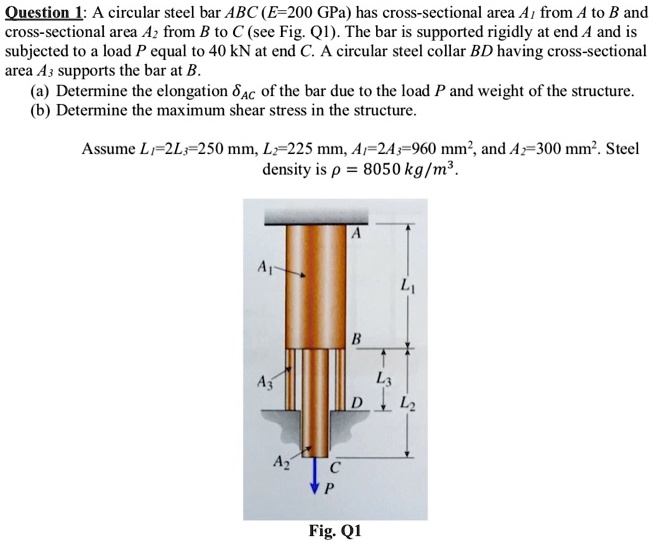ouestion 1a circular steel bar abce200 gpahas cross sectional area a ...