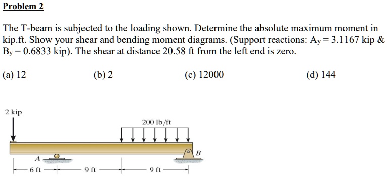SOLVED: Problem 2 The T-beam is subjected to the loading shown ...