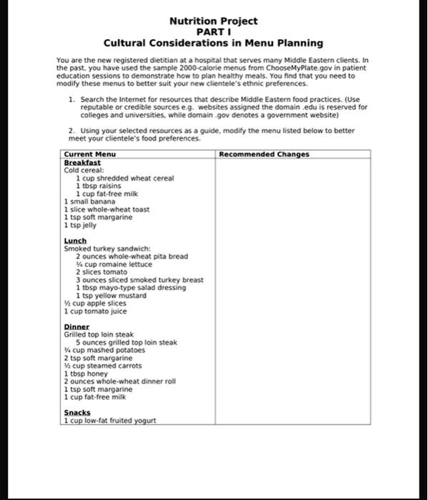 nutrition project parti cultural considerations in menu planning you ...