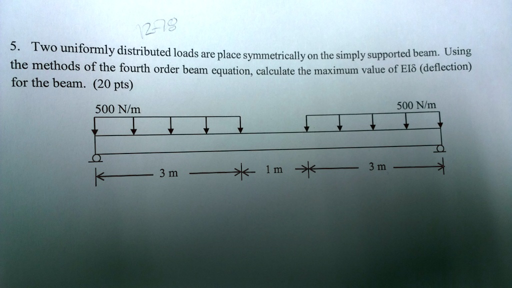 SOLVED: Two uniformly distributed loads are place symmetrically on the ...