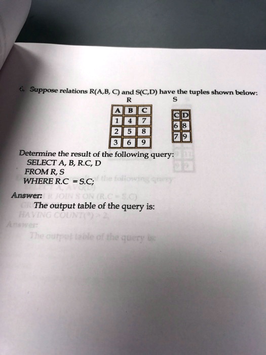 SOLVED: R S CD 2 3 Determine the result of the following query: SELECT A, B, R.C, D FROM R, S ...