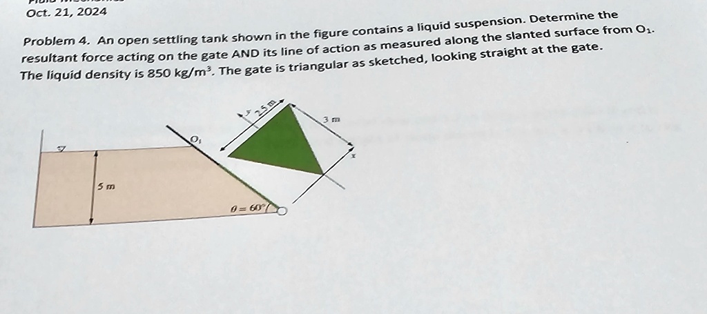 Oct. 21, 2024 Problem 4. An open settling tank shown in the figure contains a liquid suspension ...