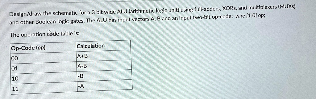 Solved Design Draw The Schematic For A 3 Bit Wide Alu Arithmetic Logic Unit Using Full Adders