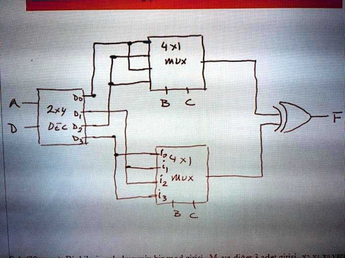 Solved Below Is The F A B C D Boolean Function Given The Circuit 5693