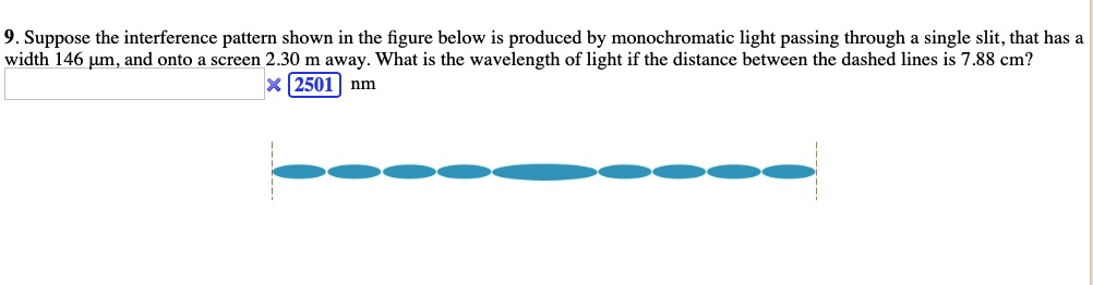 suppose the interference pattern shown in the figure below is produced ...