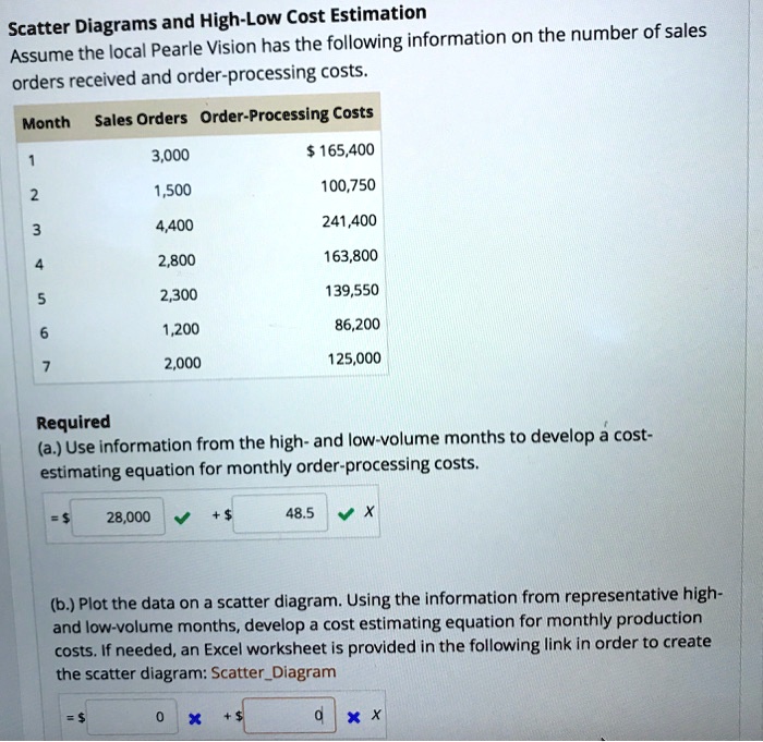 please answer b scatter diagrams and high low cost estimation assume ...
