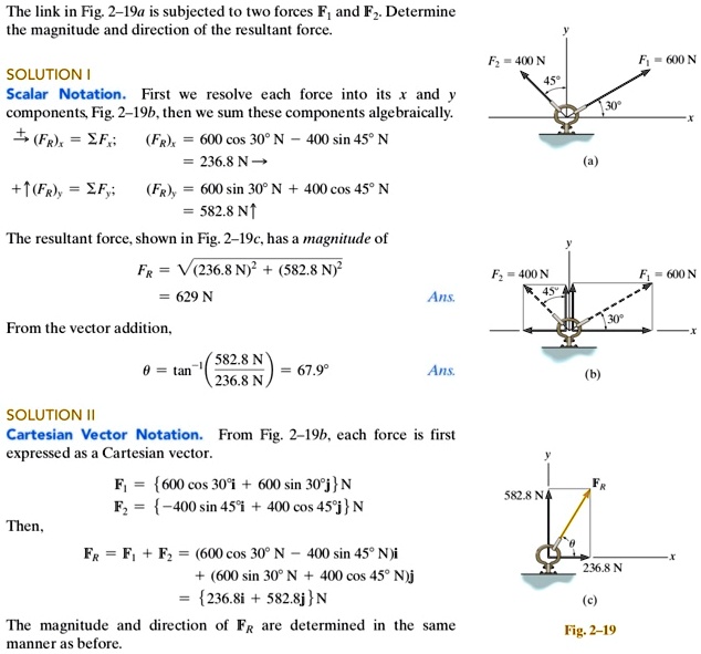 SOLVED: How do you know when to use cos and sin when finding x and y ...