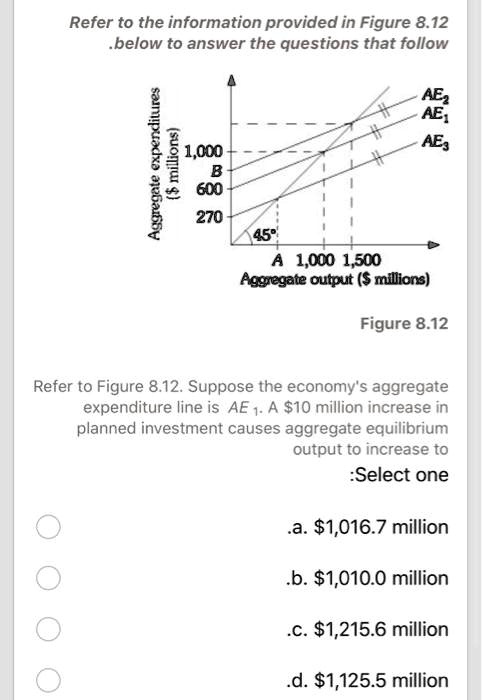 SOLVED: Refer to the information provided in Figure 8.12 below to ... SOLVED: Refer to the information provided in Figure 8.12 below to ...