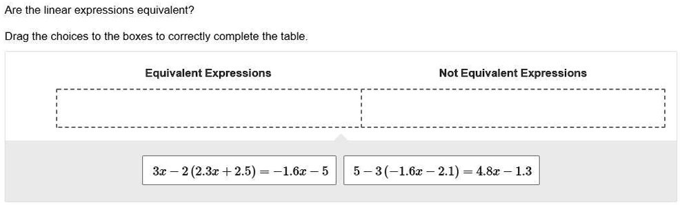 SOLVED: 'ASAP Are the linear expressions equivalent? Drag the choices to the boxes to correctly ...
