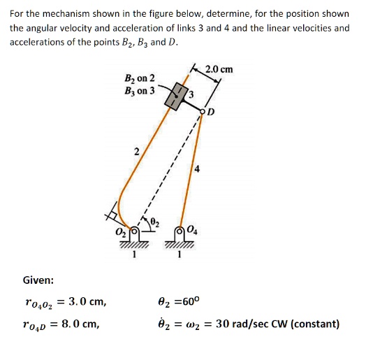 SOLVED: For the mechanism shown in the figure below, determine, for the position shown, the ...