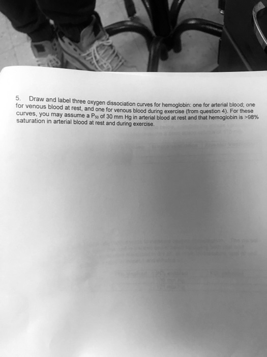 SOLVED:Draw and label three oxygen dissociation for venous blood at ...