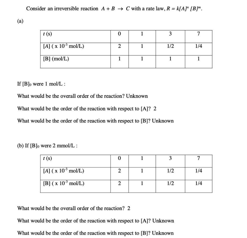 Solved Consider An Irreversible Reaction A B C With A Rate Law R