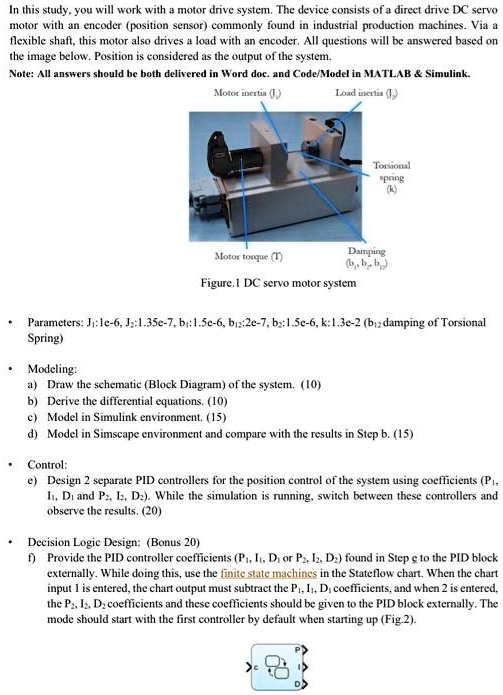 SOLVED: In this study, you will work with a motor drive system. The ...