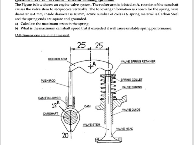 SOLVED: show detailsill rate The Figure below shows an engine valve ...