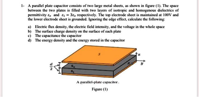 1- A parallel plate capacitor consists of two large metal sheets, as ...