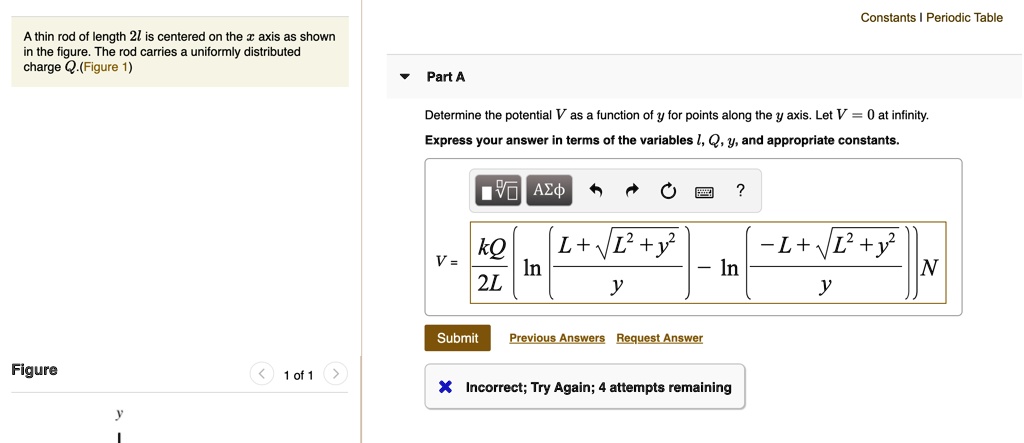 constants periodic table thin rod of length 2 is centered on the axis ...