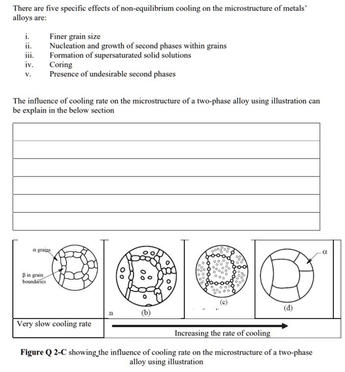 Solved There Are Five Specific Effects Of Non Equilibrium Cooling On The Microstructure Of