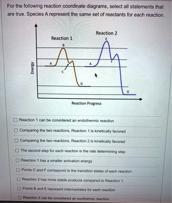 for the following reaction coordinate diagrams select all statements that are true species a ...