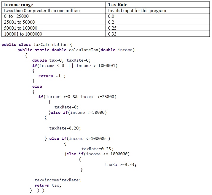 SOLVED: Consider the following tax calculation program that implements ...
