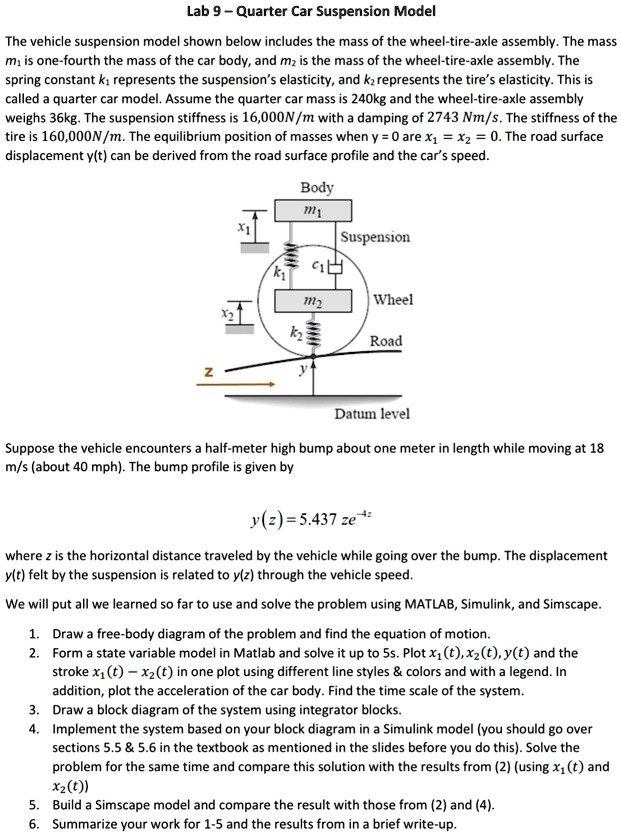 lab 9 quarter car suspension model the vehicle suspension model shown ...