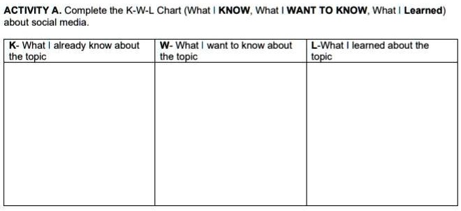 ACTIVITY A. Complete the K-W-L Chart (What | KNOW, What I WANT TO KNOW ...