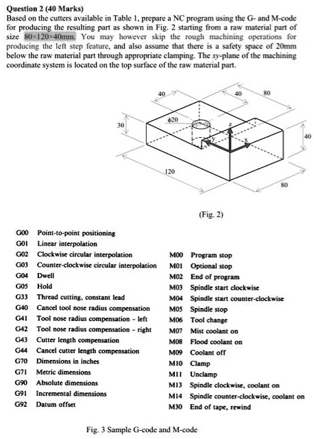 Question 2 (40 Marks) Based on the cutters available in Table 1 ...