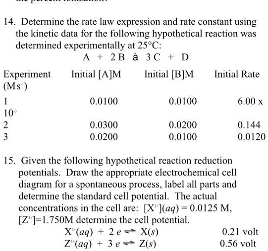 Solved 14 Determine The Rate Law Expression And Rate Constant Using