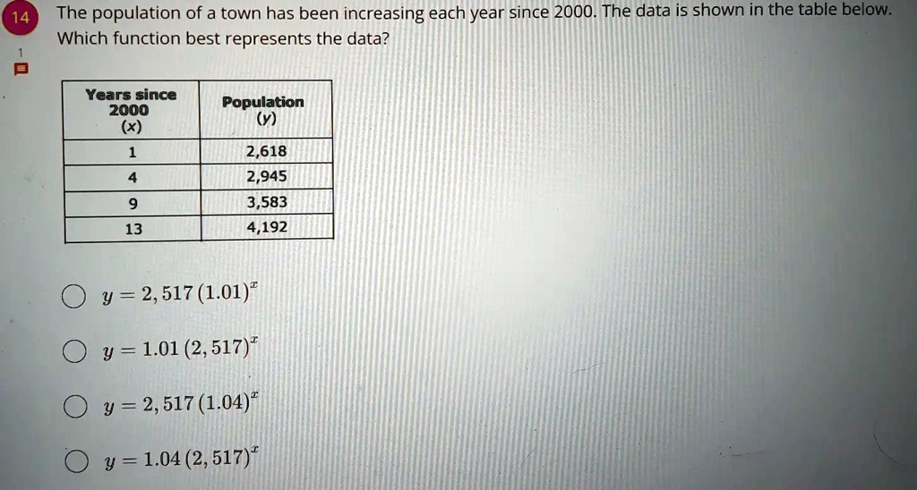the population of a town has been increasing each year since 2000 the ...