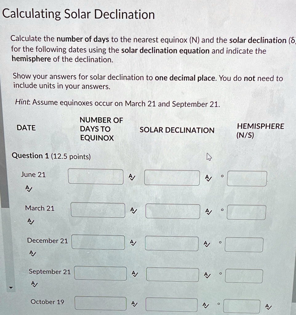 SOLVED: 'Calculating Solar Declination Calculate the number of days to ...
