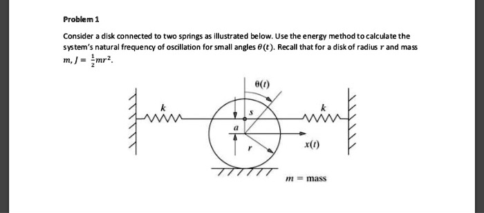 SOLVED: System's natural frequency of oscillation for small angles is given by the formula 1 ...