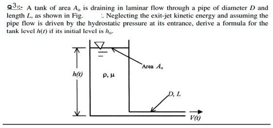 Q3: A tank of area Ao is draining in laminar flow through a pipe of ...