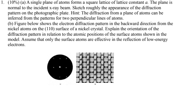 1. (10%) (a) A single plane of atoms forms a square lattice of lattice ...