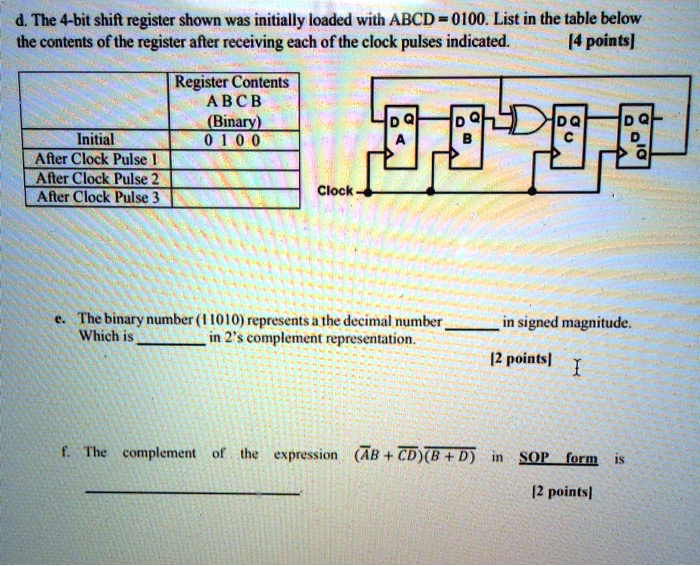 SOLVED: d. The 4-bit shift register shown was initially loaded with ...