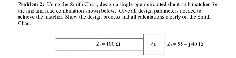 Problem 2: Using the Smith Chart, design a single open-circuited shunt ...