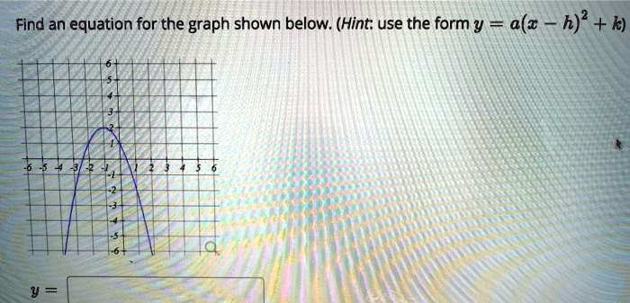 SOLVED: Find an equation for the graph shown below: (Hint: use the form ...