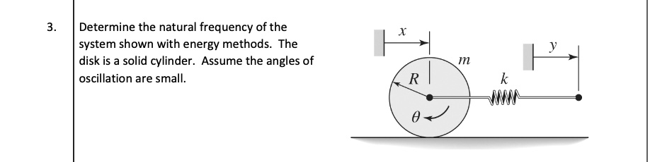 3. Determine the natural frequency of the system shown with energy methods. The disk is a solid ...