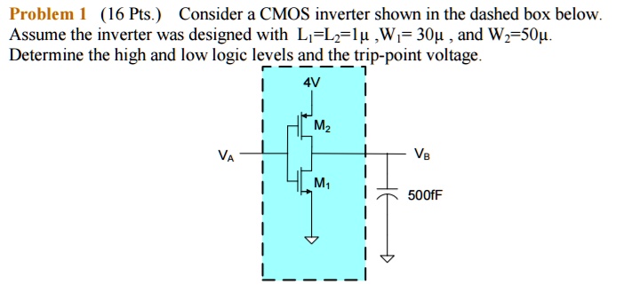 SOLVED: Problem 1 (16 Pts.): Consider a CMOS inverter shown in the ...