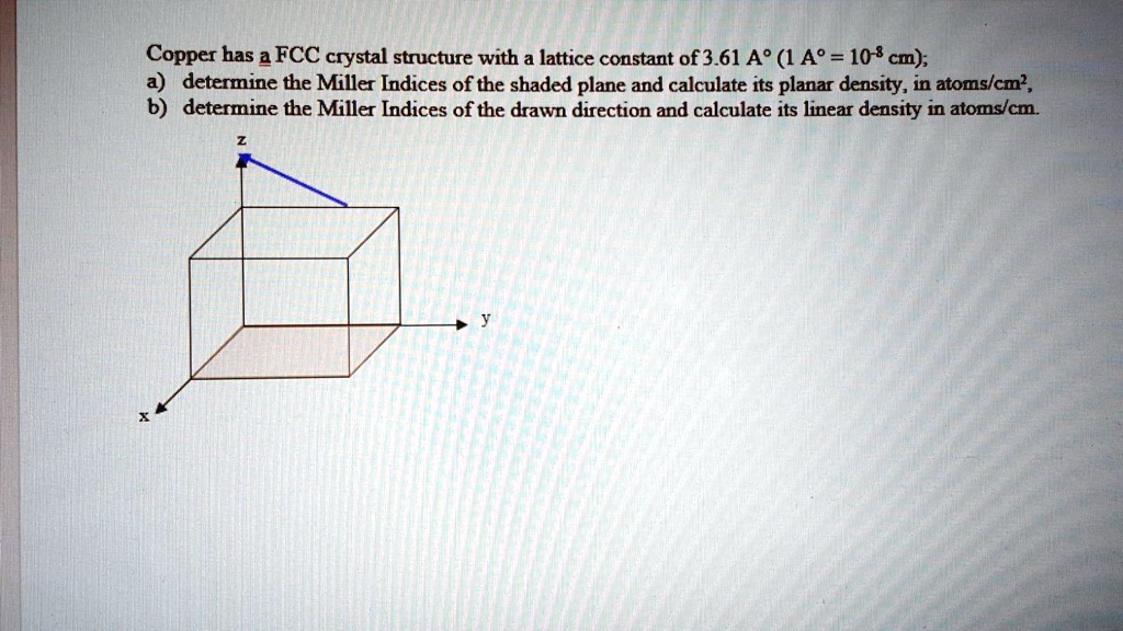 Copper has a FCC crystal structure with a lattice constant of 3.61 Ã ...
