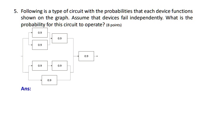 SOLVED: Following is a type of circuit with the probabilities that each ...