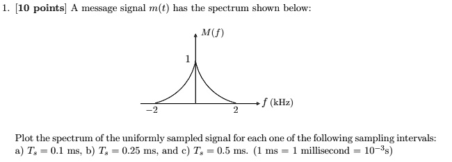 SOLVED: 1. [10 points] A message signal m(t) has the spectrum shown below: M(f) >f(kHz) 2 Plot ...