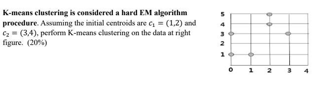 K-means clustering is considered a hard EM algorithm procedure. Assuming the initial centroids ...