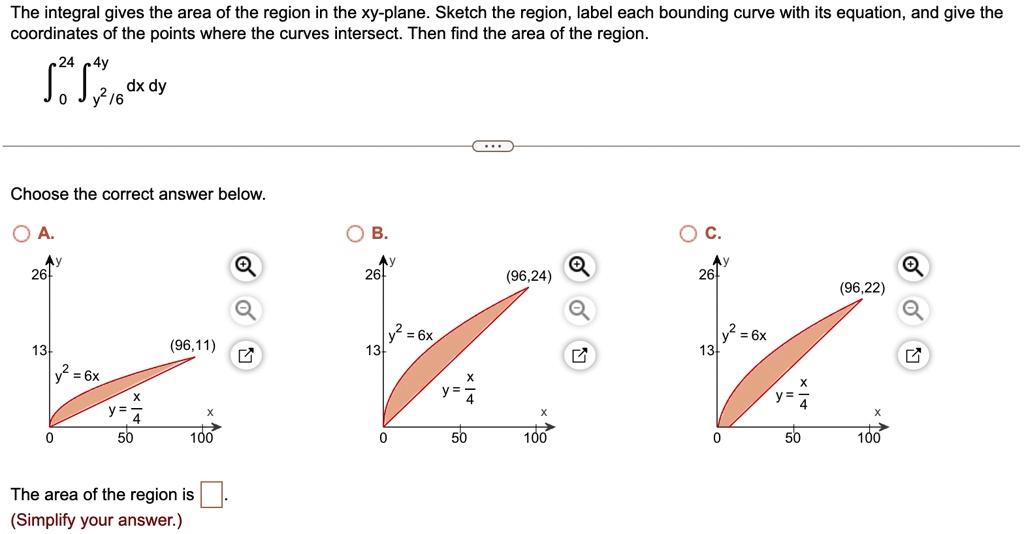 Solved The Integral Gives The Area Of The Region In The Xy Plane Sketch The Region Label Each