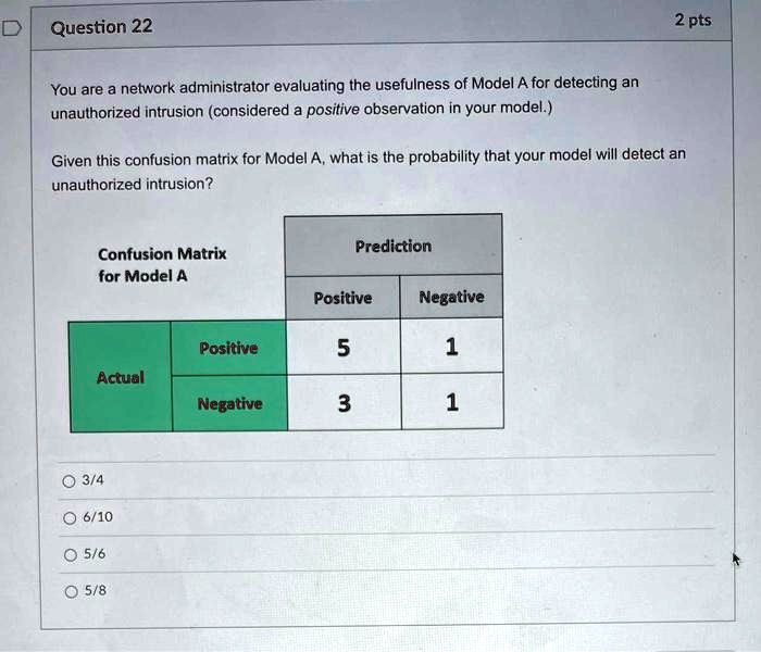 SOLVED: Question 22 2pts You are a network administrator evaluating the ... SOLVED: Question 22 2pts You are a network administrator evaluating the ...